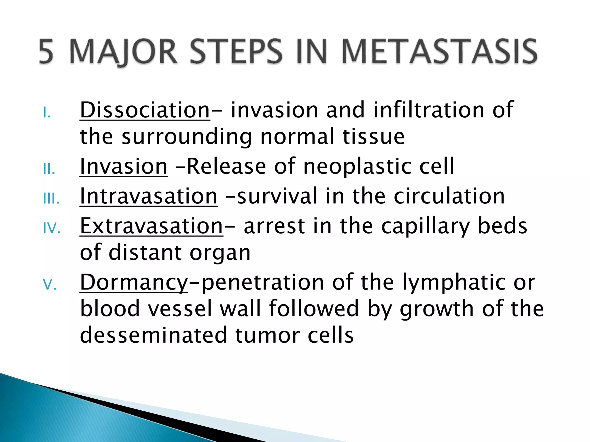 Metastasis | PPTX