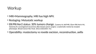 Management of metastatic breast cancer.pptx