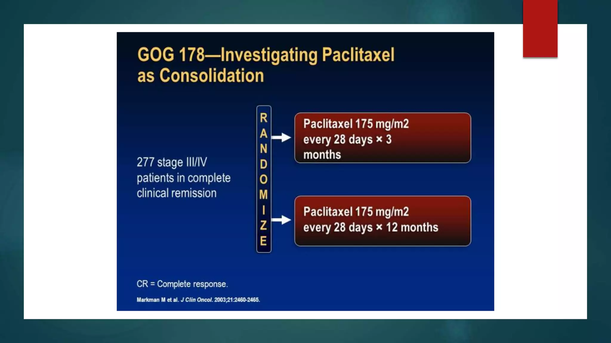 Metastatic ovarian cancer | PPT