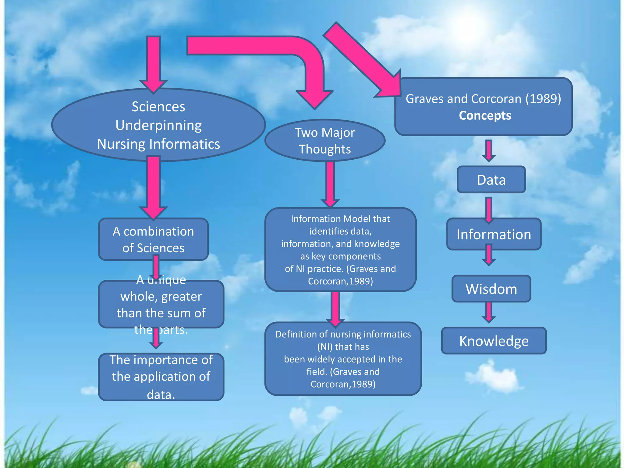 Metastructures | PPTX