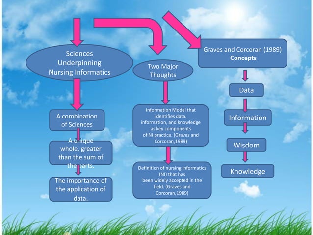 Metastructures | PPTX