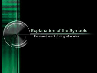 Metastructures of nursing informatics | PPTX