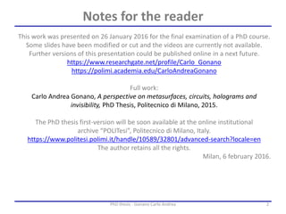 Metasurface Hologram Invisibility - ppt | PDF