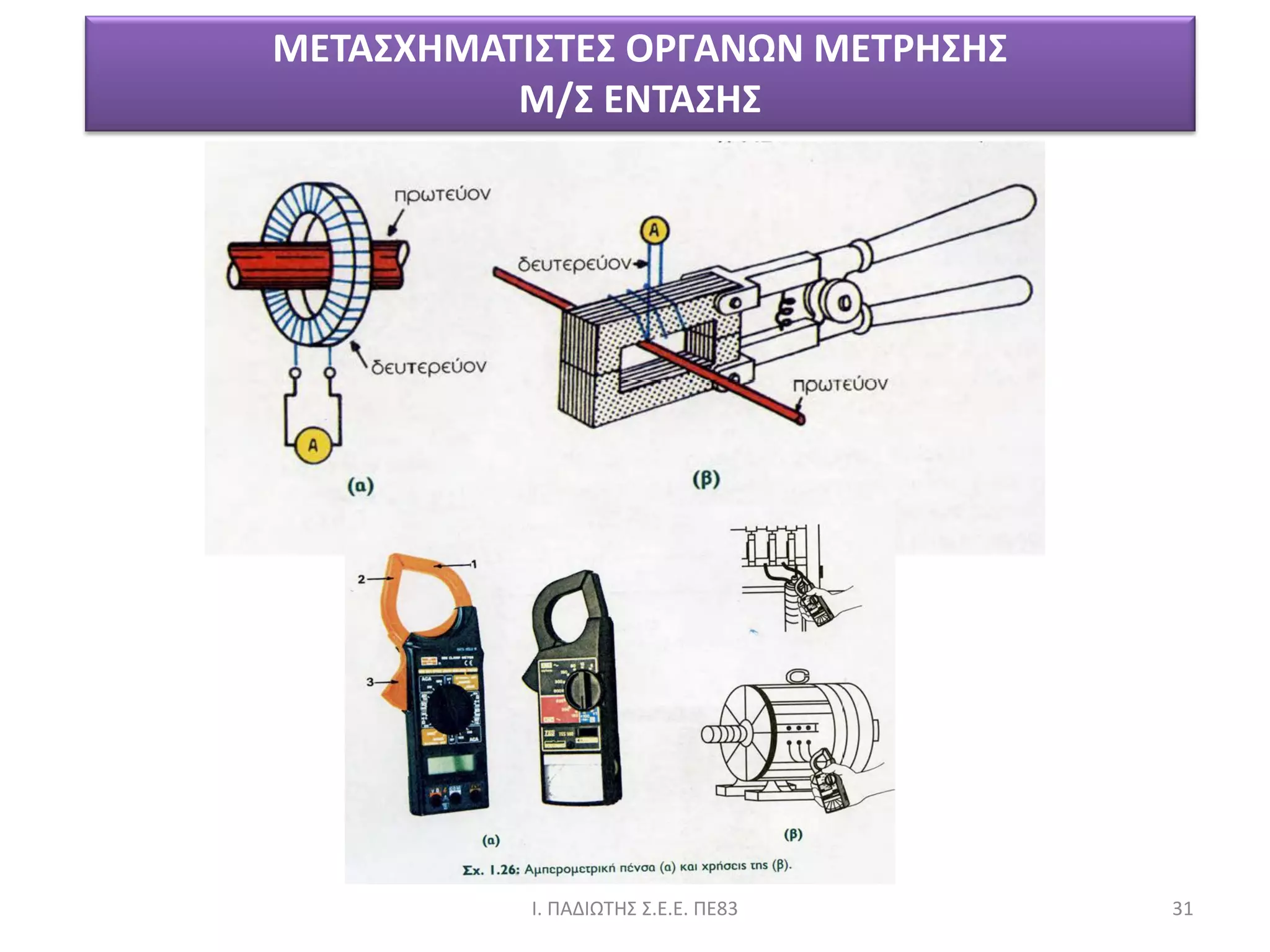 ΜΕΤΑΣΧΗΜΑΤΙΣΤΕΣ | PDF