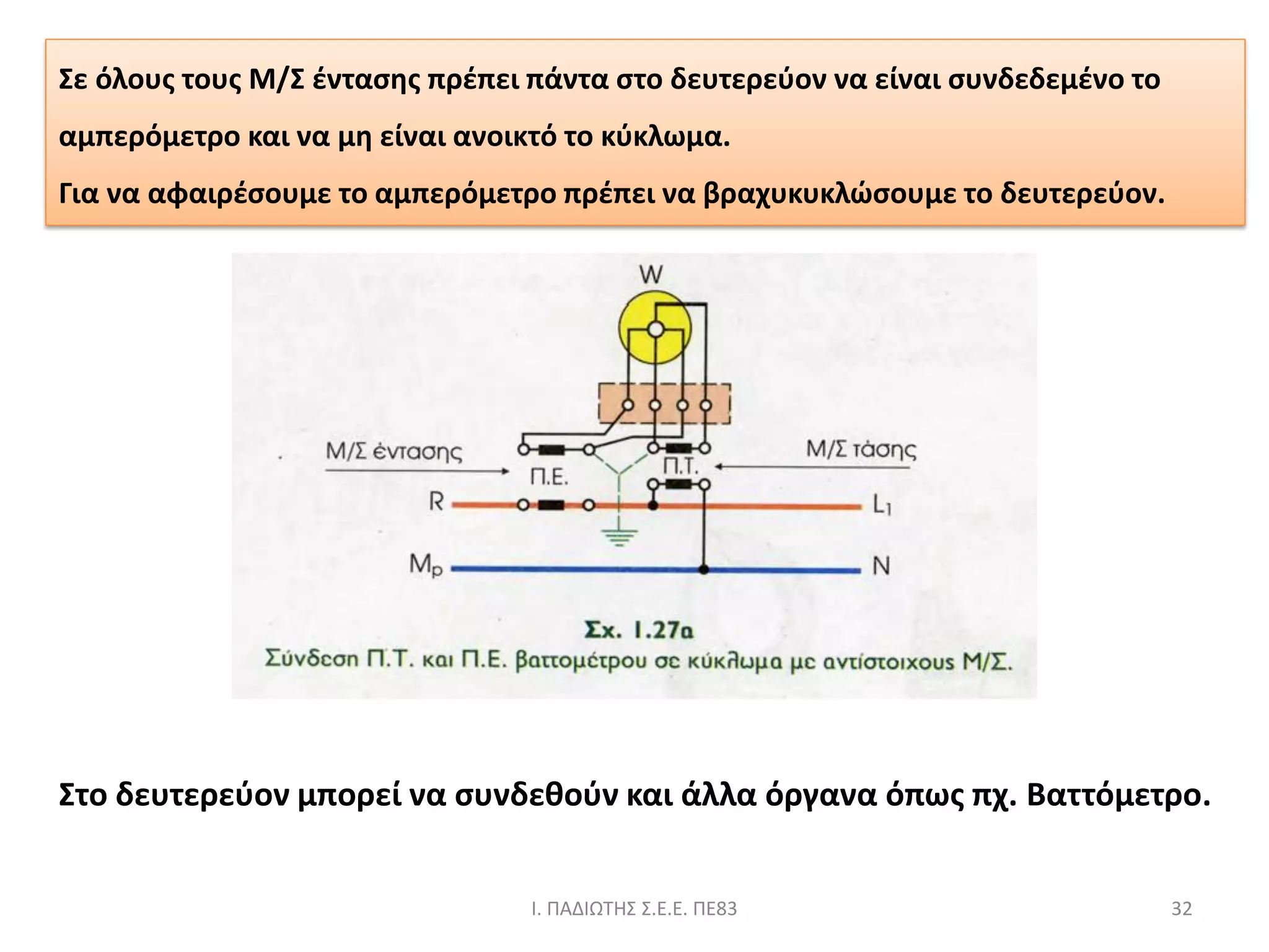 ΜΕΤΑΣΧΗΜΑΤΙΣΤΕΣ | PDF