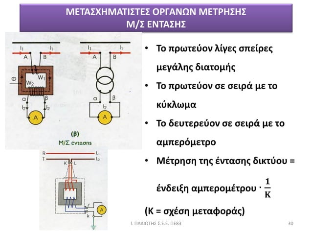 ΜΕΤΑΣΧΗΜΑΤΙΣΤΕΣ | PPT