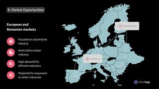 MetaTags - Pitch Deck Gallery - Innovation Labs | PPT