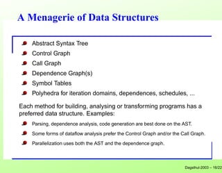 Tools for Meta-Programming | PPT