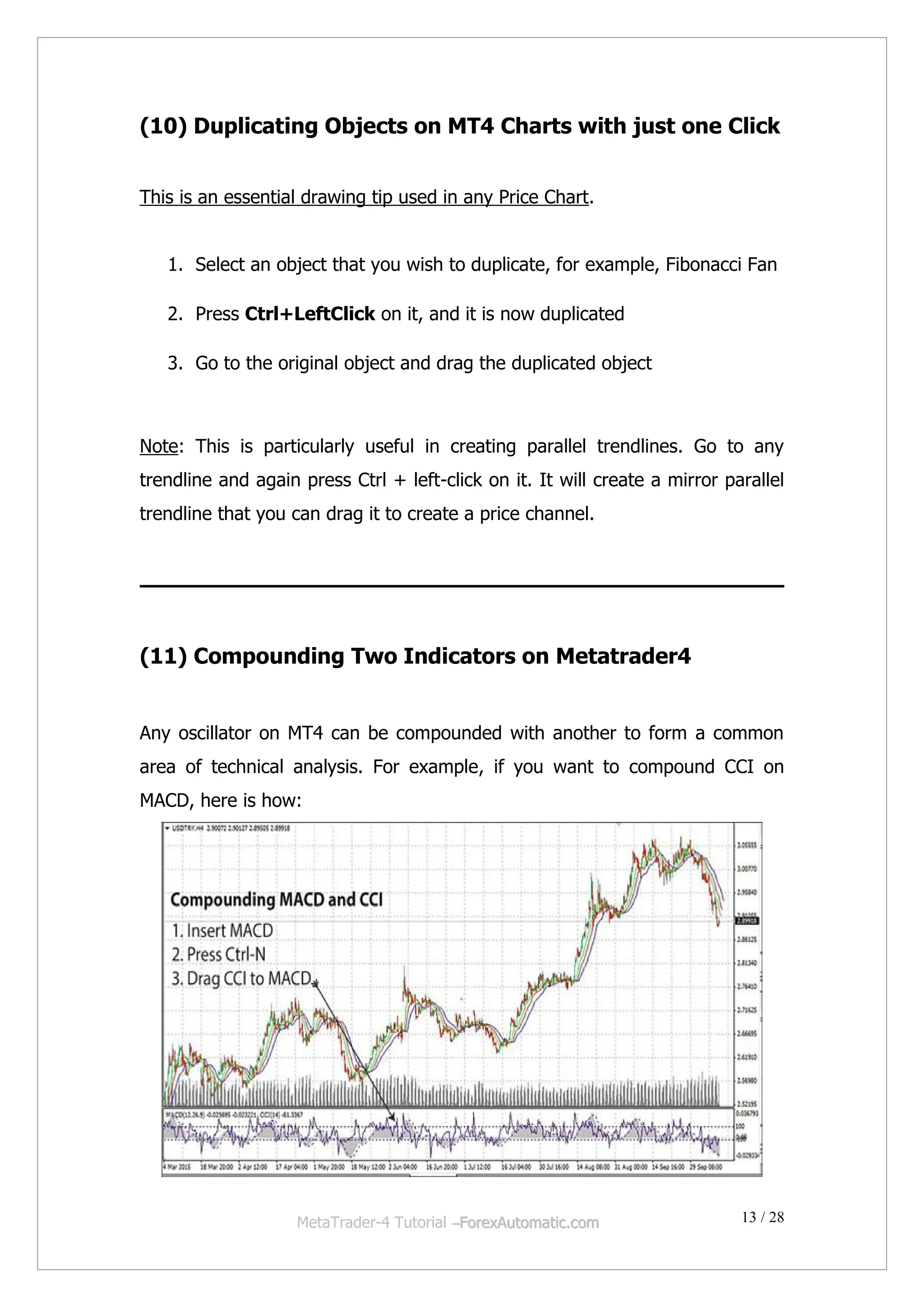 The Metatrader 4 Mt4 Trading Tutorial Essential Tips And Tricks For