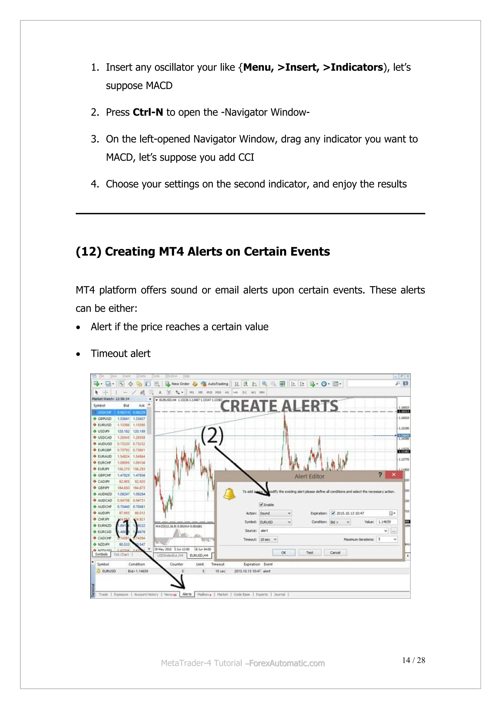 The Metatrader 4 Mt4 Trading Tutorial Essential Tips And Tricks For