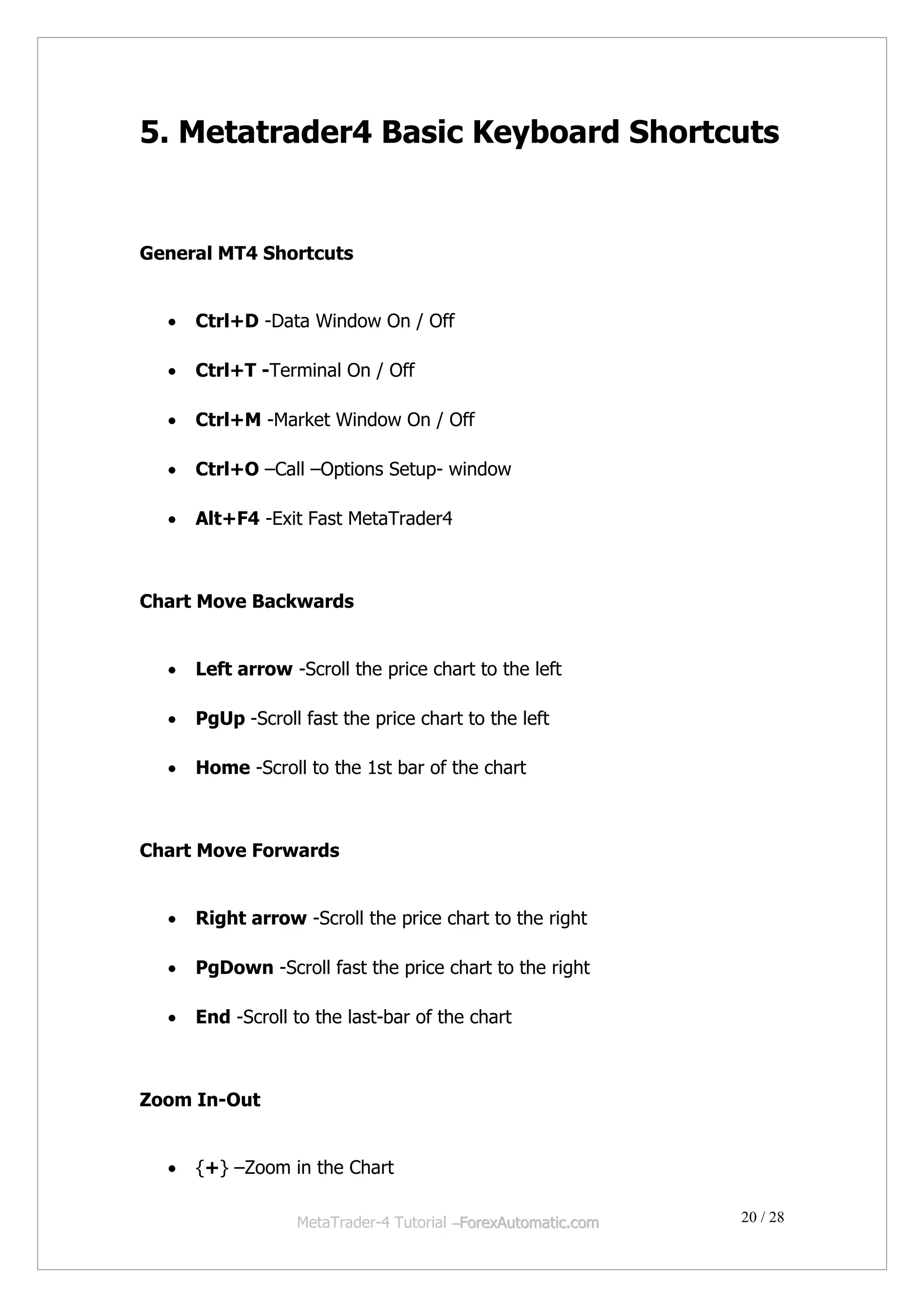 The Metatrader 4 Mt4 Trading Tutorial Essential Tips And Tricks For