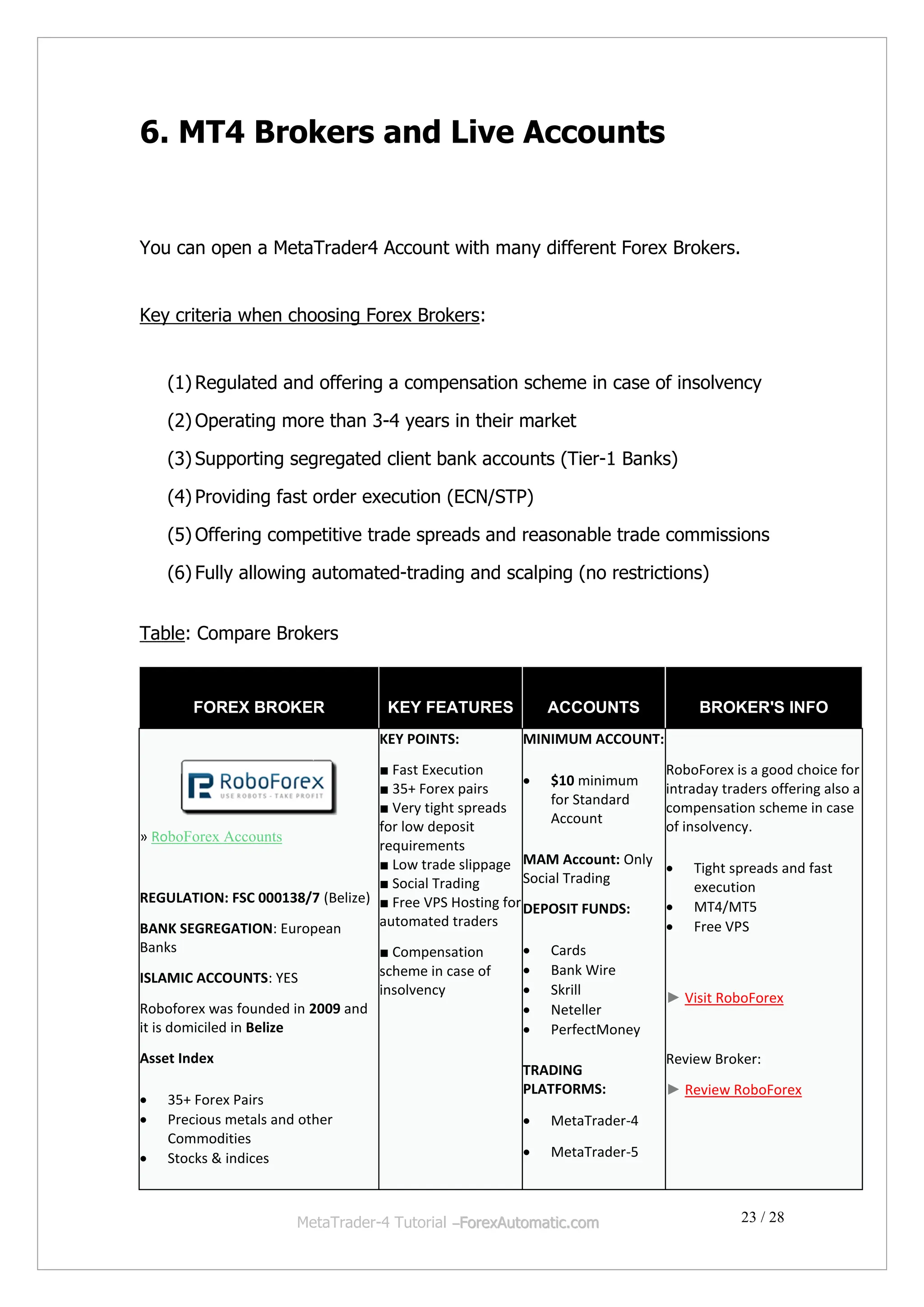 The MetaTrader-4 (MT4) Trading Tutorial -Essential Tips and Tricks for ...
