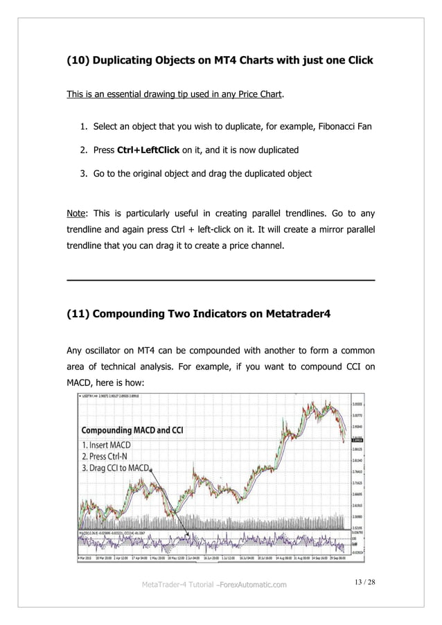 The MetaTrader-4 (MT4) Trading Tutorial -Essential Tips and Tricks for Forex and CFD Traders | PDF