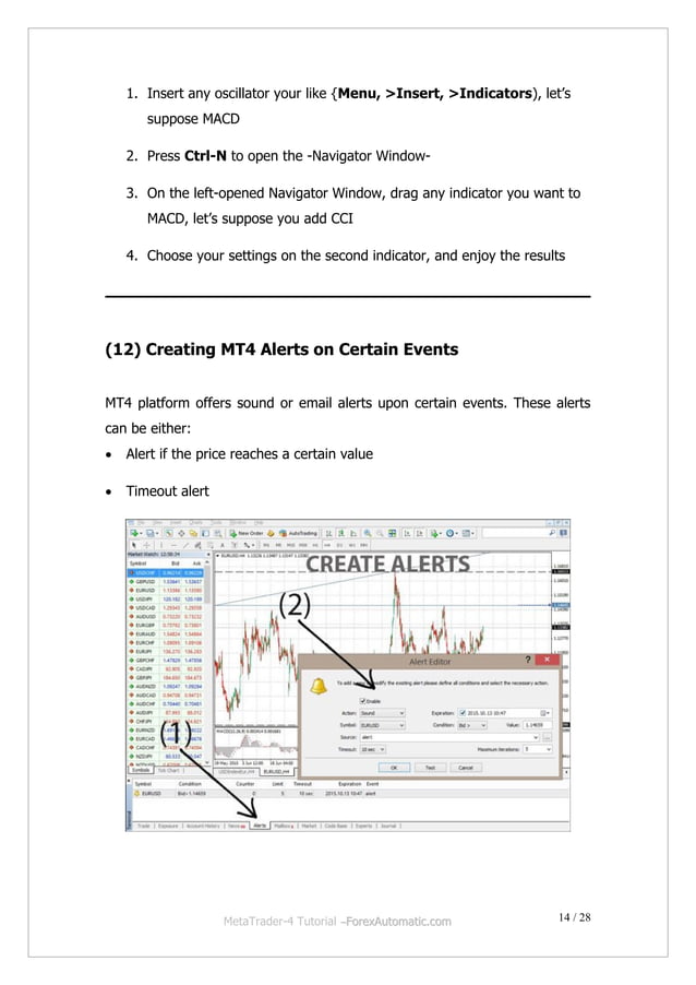 The MetaTrader-4 (MT4) Trading Tutorial -Essential Tips and Tricks for Forex and CFD Traders | PDF