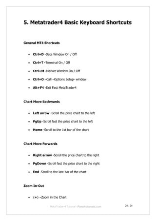 The MetaTrader-4 (MT4) Trading Tutorial -Essential Tips and Tricks for ...