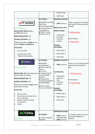 The MetaTrader-4 (MT4) Trading Tutorial -Essential Tips and Tricks for ...