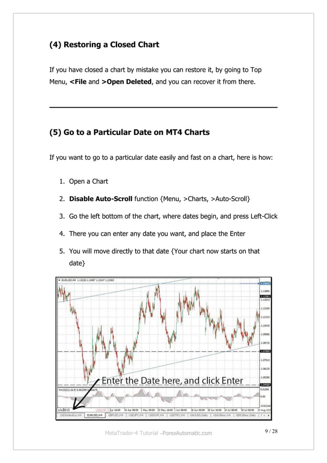 The MetaTrader-4 (MT4) Trading Tutorial -Essential Tips and Tricks for Forex and CFD Traders | PDF