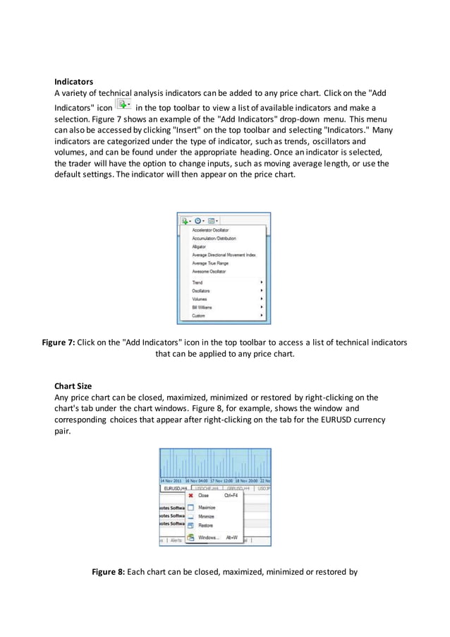 Meta trader 4 manual | DOCX