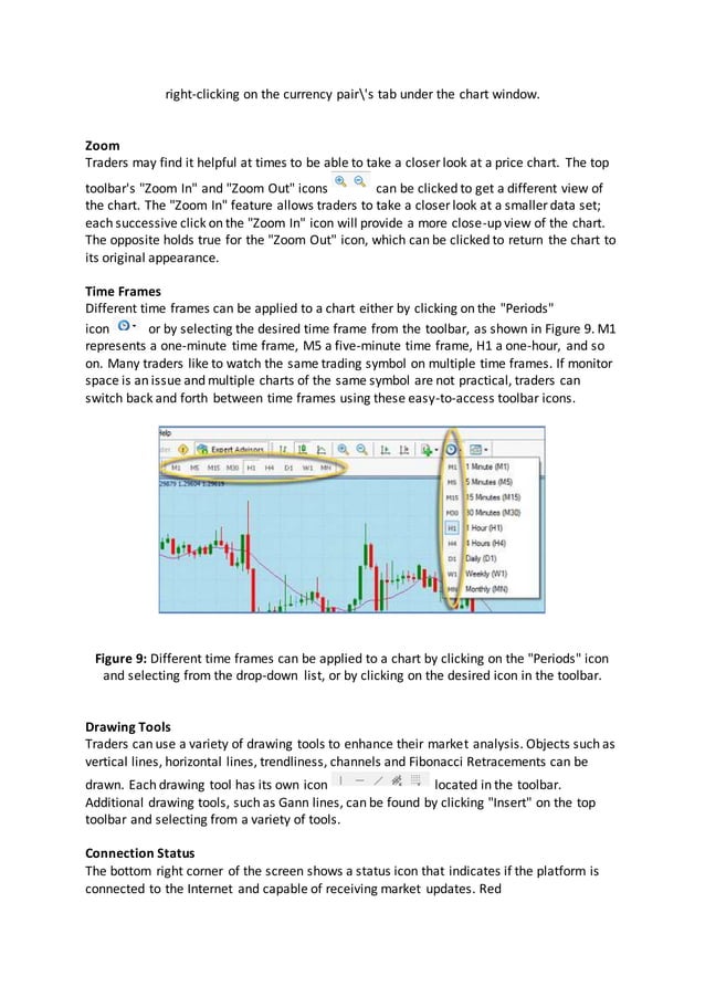 Meta trader 4 manual | DOCX