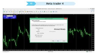 Meta trader | PPTX