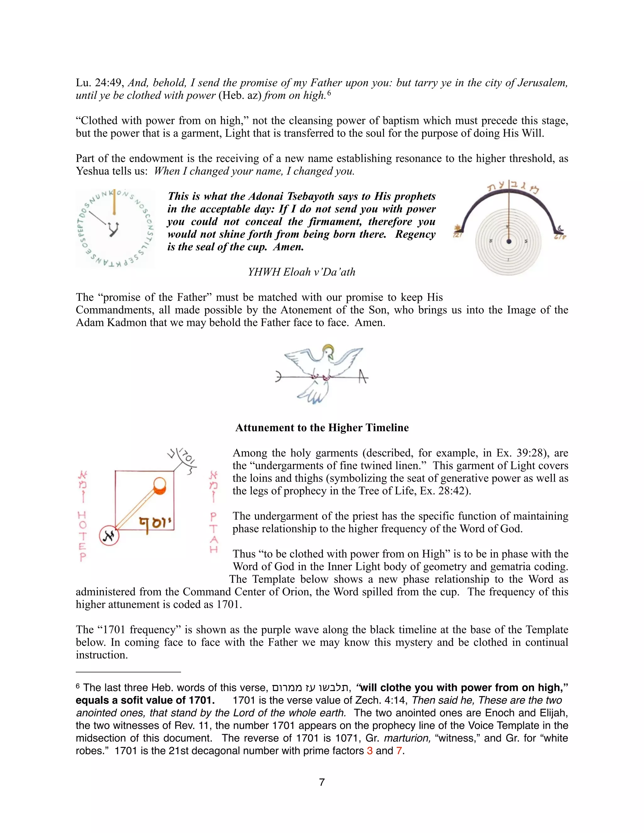 Metatron | PDF