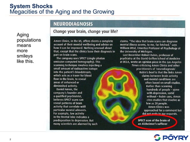 Megapolis 2025: Muutoksia maailman kaupungeissa. | PPT