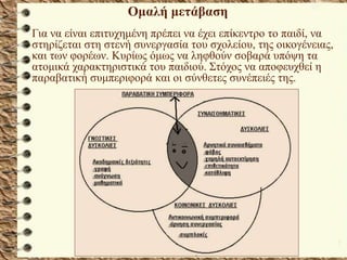 Μετάβαση μαθητών από το νηπιαγωγείο στο δημοτικό | PPT