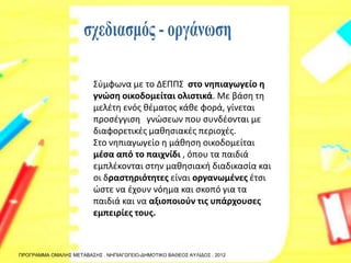 Μετάβαση από το νηπιαγωγείο στο δημοτικό | PPT