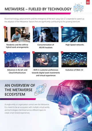 AN OVERVIEW OF THE METAVERSE | PDF