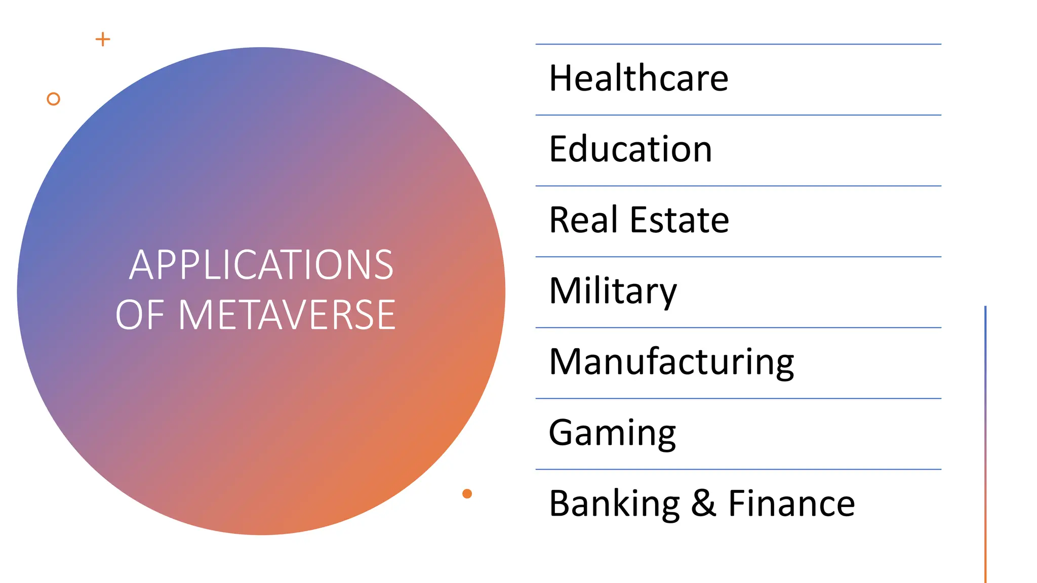 Metaverse - Introduction about the metaverse and its functionality | PPTX