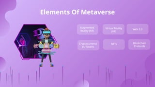 THE METAVERSE EXPLORING THE BOUNDARIES OF VIRTUAL WORLD | PPT