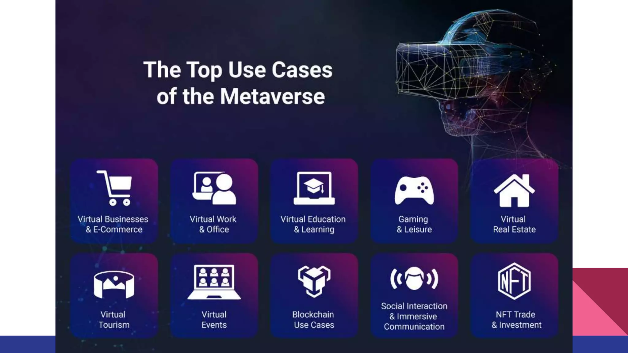What is Metaverse? | PPTX