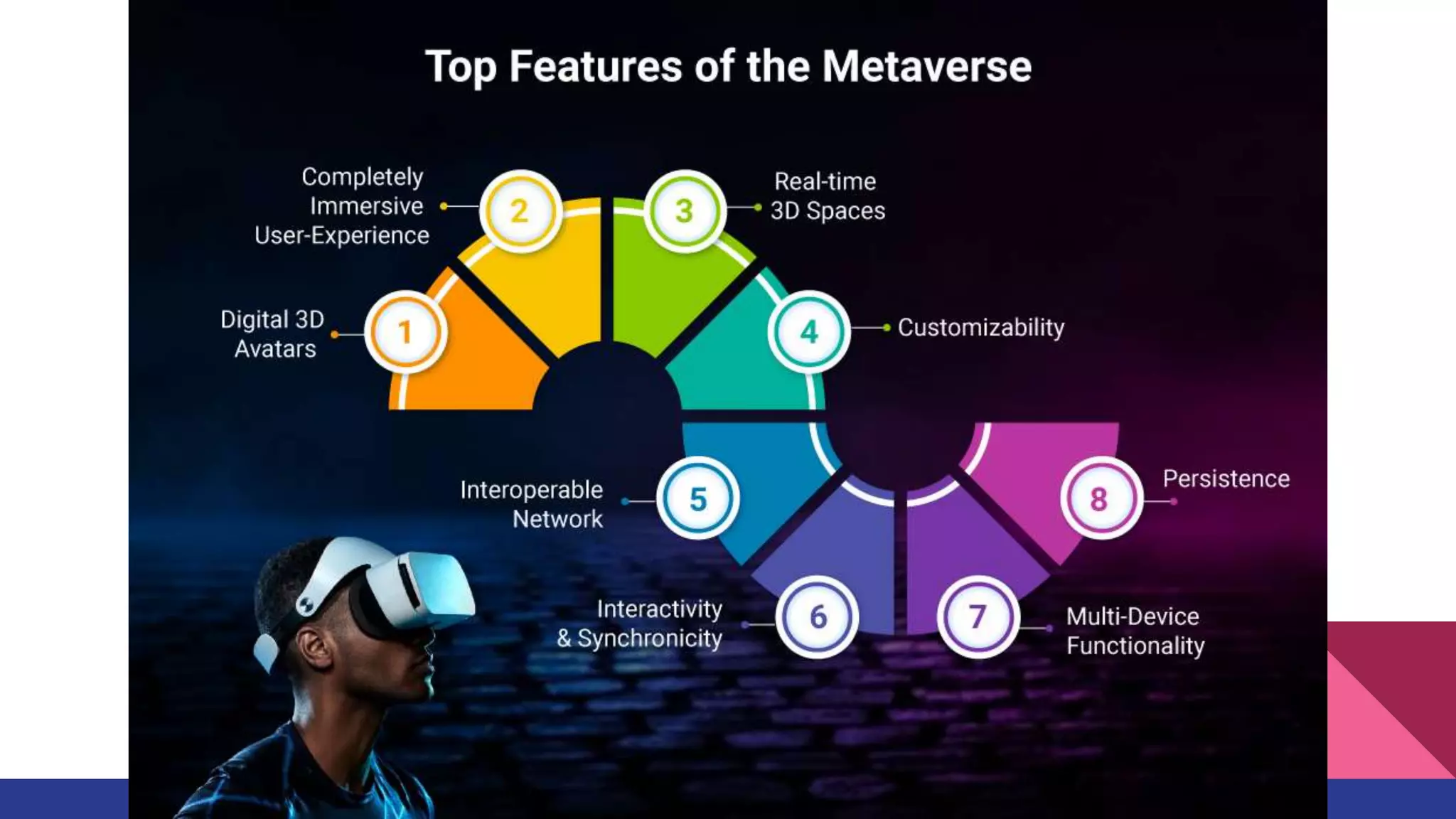 What is Metaverse? | PPTX