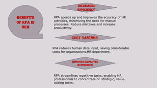 metaverse and RPA -Human Resource Management.pptx