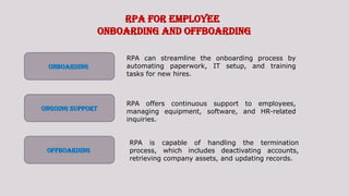 metaverse and RPA -Human Resource Management.pptx