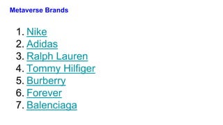 Metaverse Brands.pptx