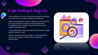 Metaverse Development Time Cost.pptx.pdf