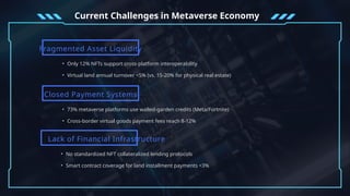 Metaverse Economic Infrastructure Whitepaper | PPTX