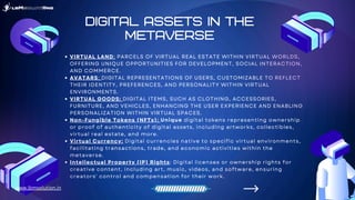 Metaverse Economy and Digital Assets.pdf