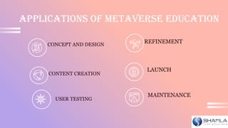 Metaverse Education Development | PPTX