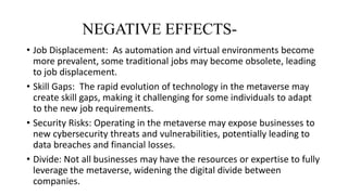 METAVERSE EFFECTS ON EMPLOYEMENT.pptxsnjs | PPTX