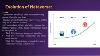 METAVERSE final ppt.pptx