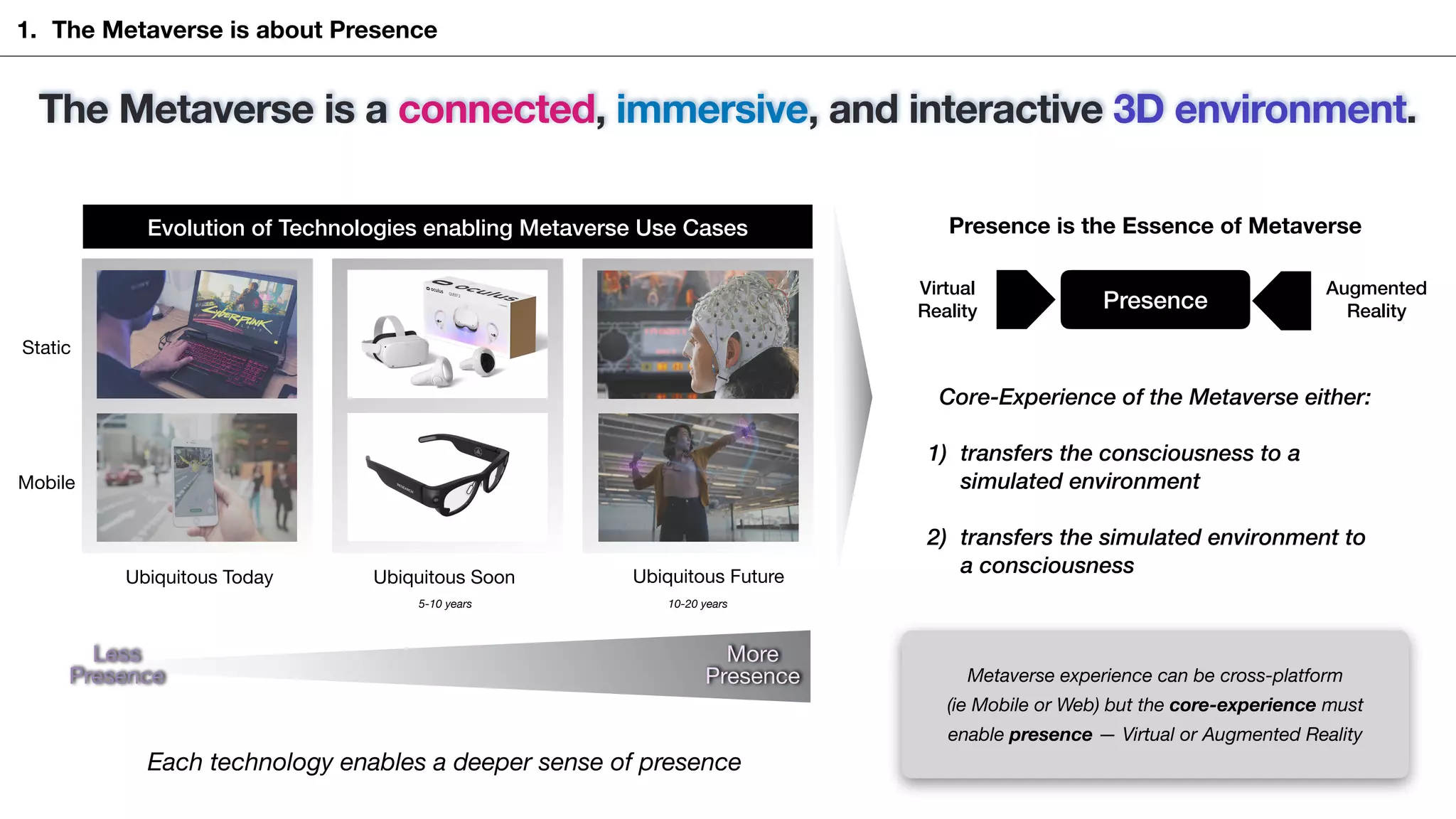 Metaverse is Driven by VR - 221108.pdf