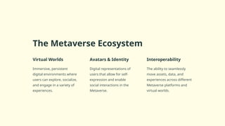 Metaverse PPT basic of metaverse and its details application.pptx