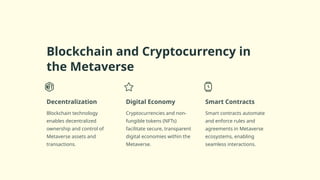 Metaverse PPT basic of metaverse and its details application.pptx