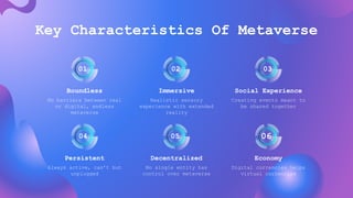 Metaverse Presentation as the furture of the world | PPTX