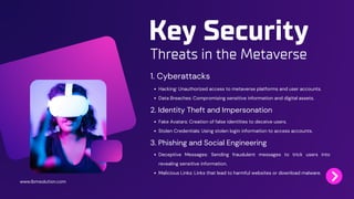Metaverse Security Protecting Digital Assets and Identities.pdf