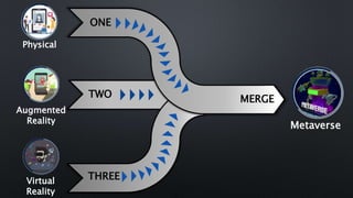 Metaverse Seminar PPT.pptx