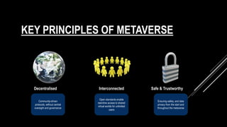 Metaverse Seminar PPT.pptx