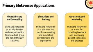 Metaverse Strategies for The Rehabilitation of SUD Patients | PPT ...